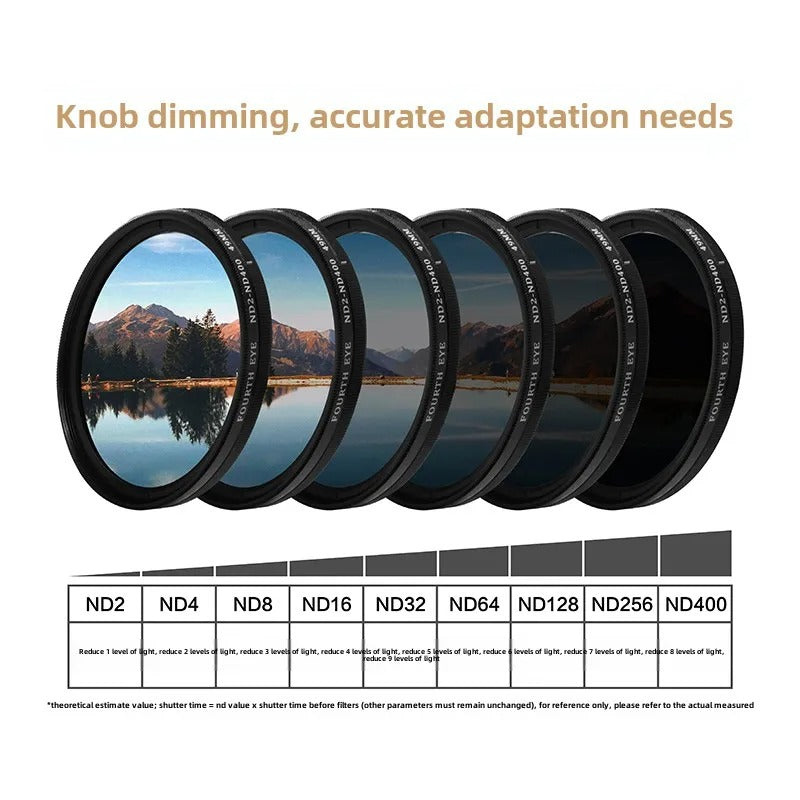 AURA light reduction glasses – xeemartpk