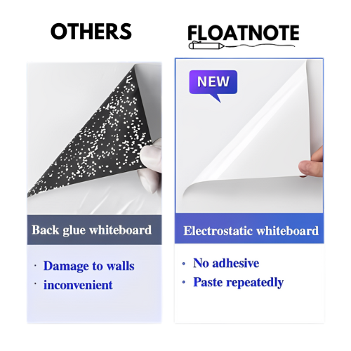 FloatNote WhiteNote – xeemartpk